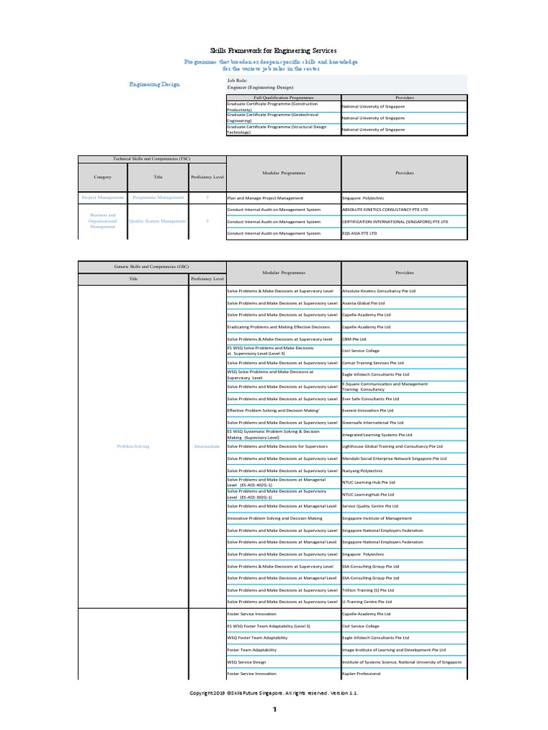 Engineer Engineering Design | PDF | Microsoft Access | Microsoft Excel