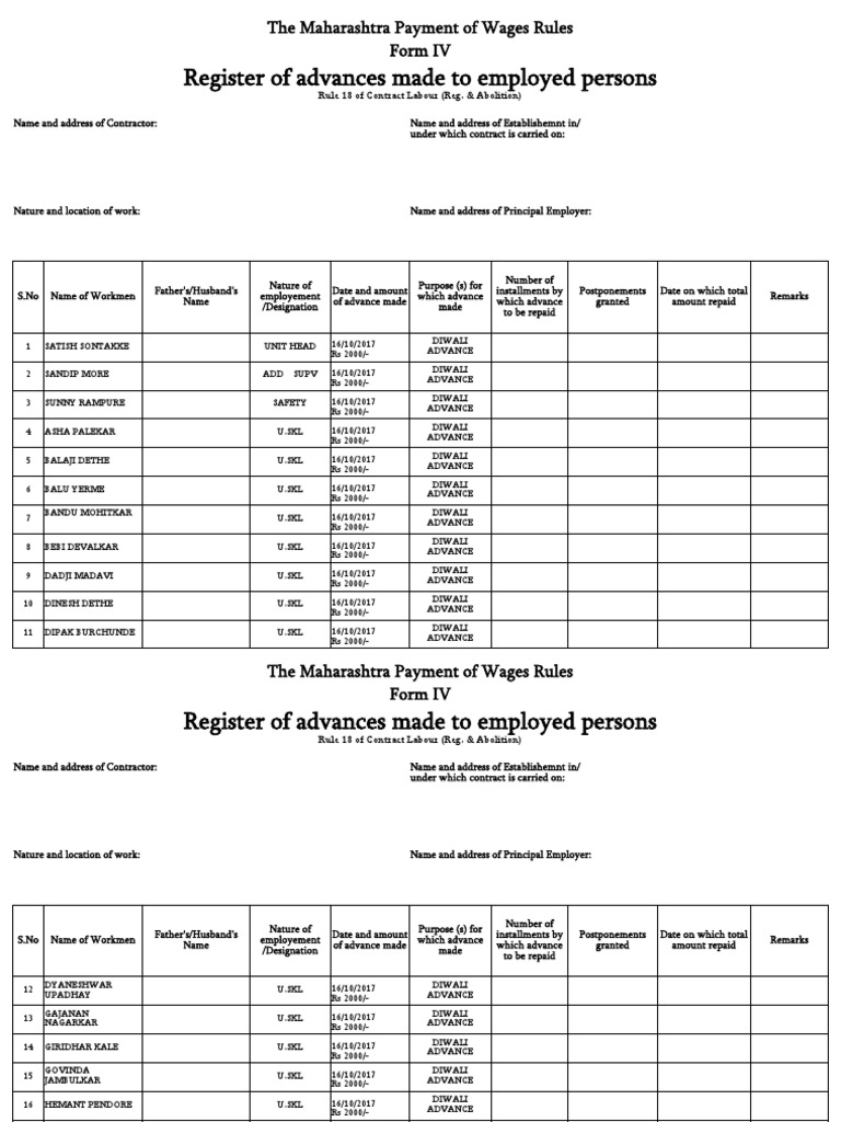 Form - IV Register of Advances GMR | PDF | Employment | Political Economy