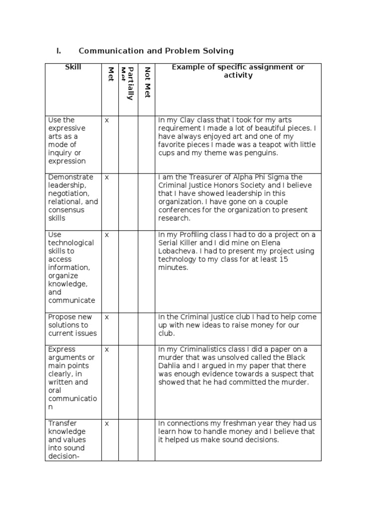 I. Communication and Problem Solving: Skill Example of Specific ...