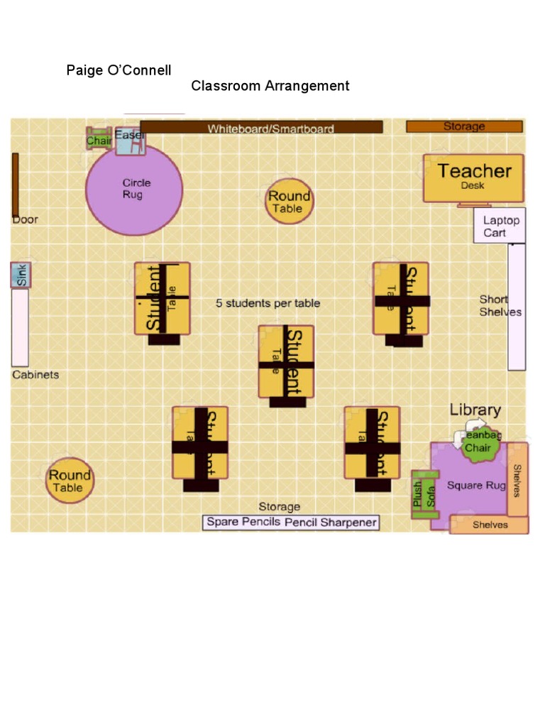 Classroom Arrangement | PDF | Classroom | Behavior Modification