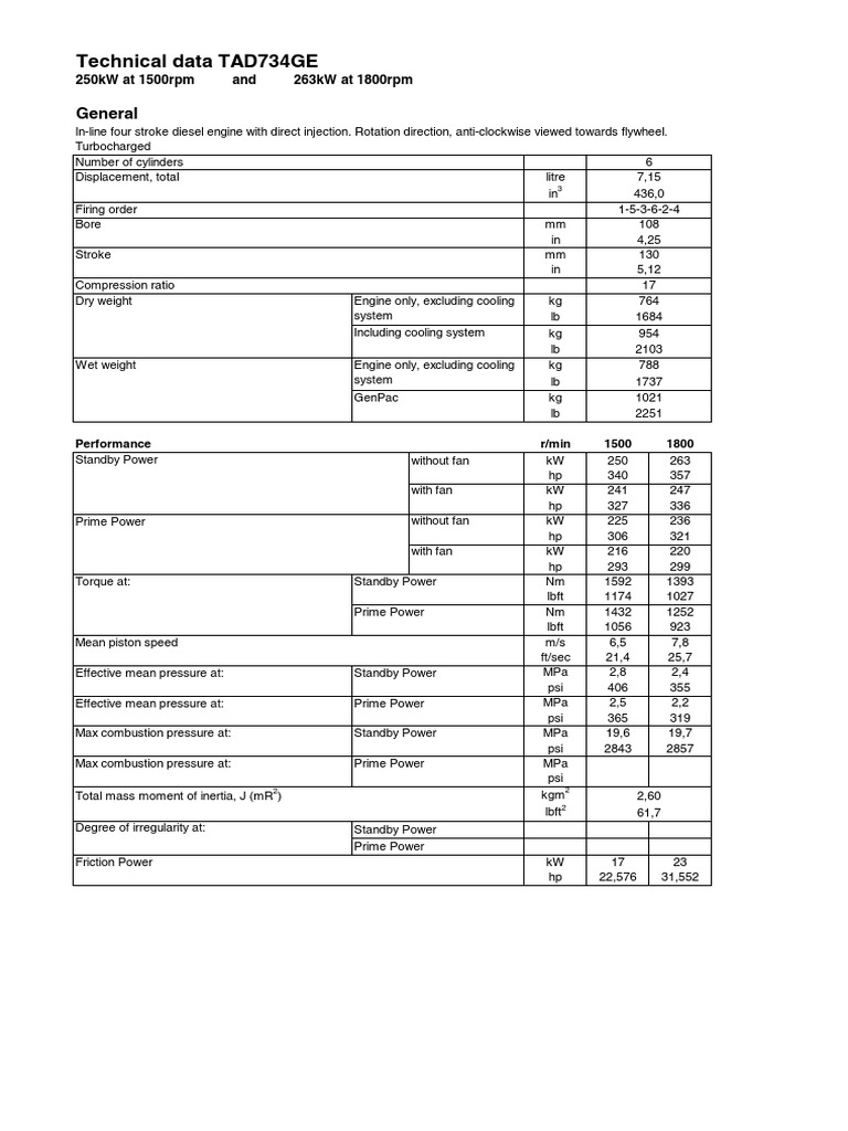 Technical Data TAD734GE: General | PDF | Diesel Engine | Horsepower
