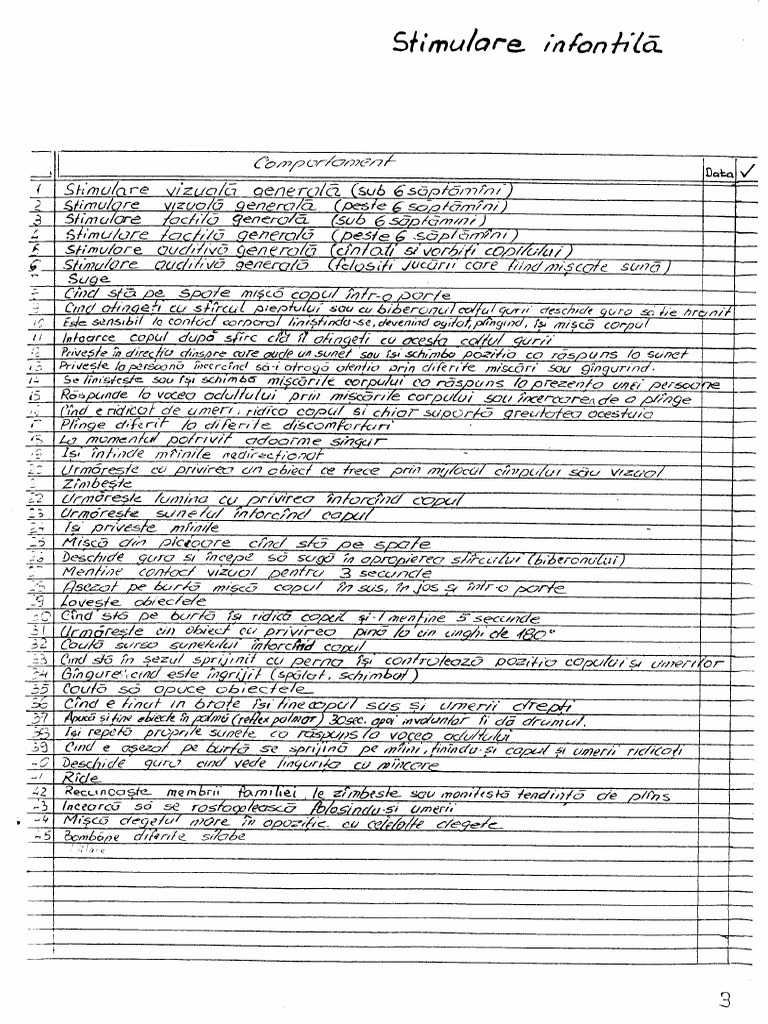 Portage Checklist | PDF