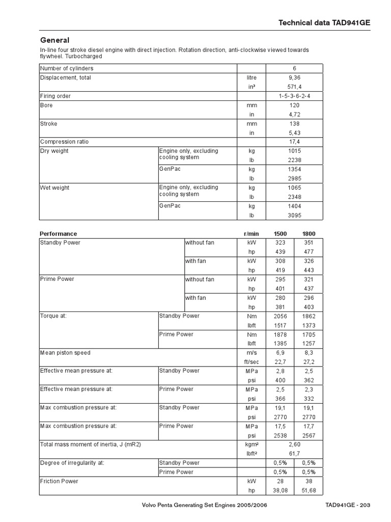General: Technical Data TAD941GE | PDF | Diesel Engine | Horsepower