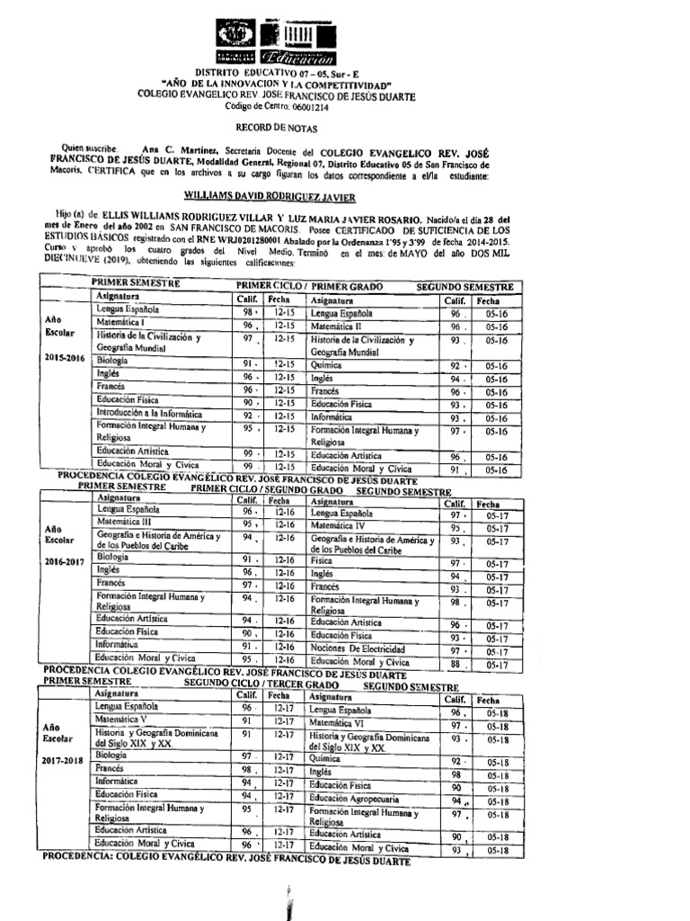 Record de Notas | PDF