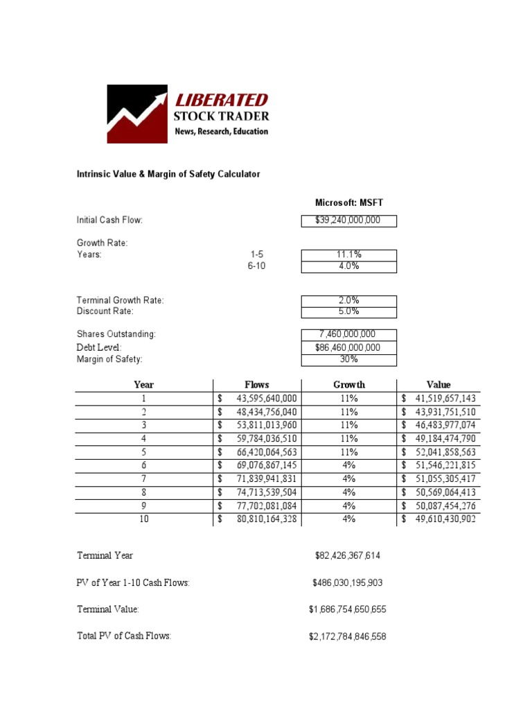 Intrinsic Value Discounted Cash Flow Calculator | PDF | Investing | Stocks