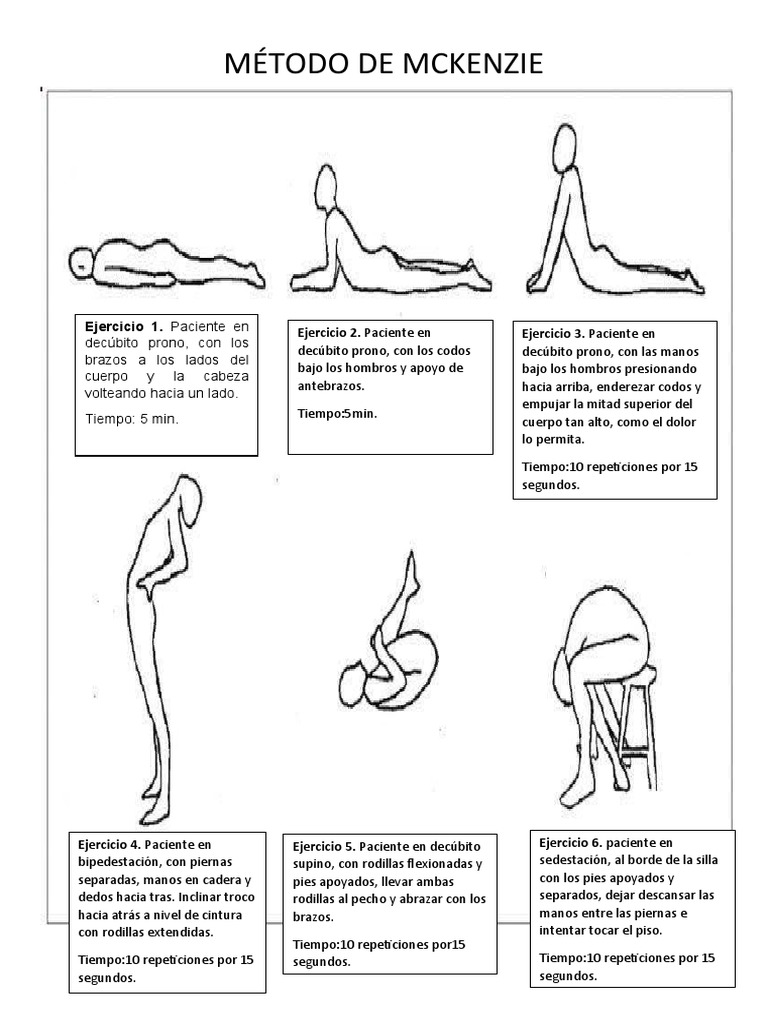 Método de Mckenzie | PDF