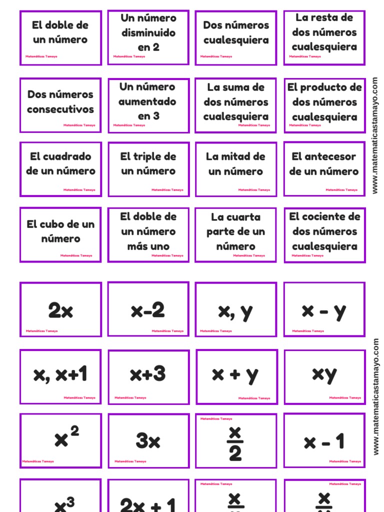 Poster Tarjetas Lenguaje Algebraico | PDF | Enseñanza de matemática ...
