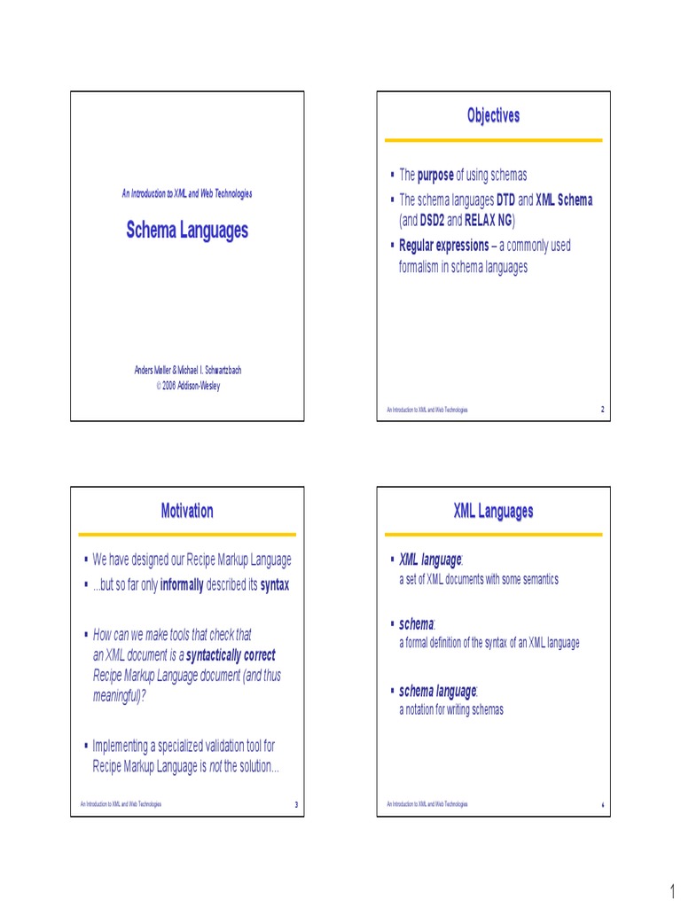 4-Schemas | PDF | Xml Schema | Xml