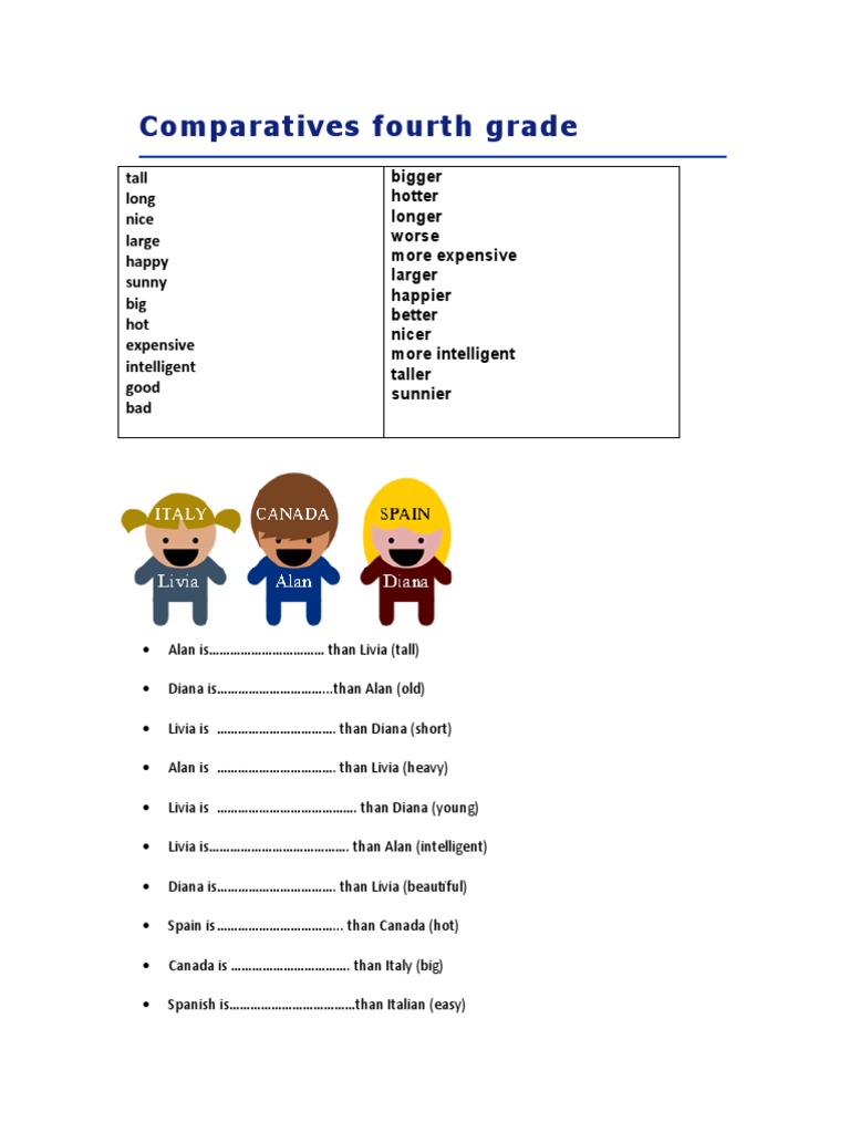 Comparative Adjectives for 4th Graders | PDF