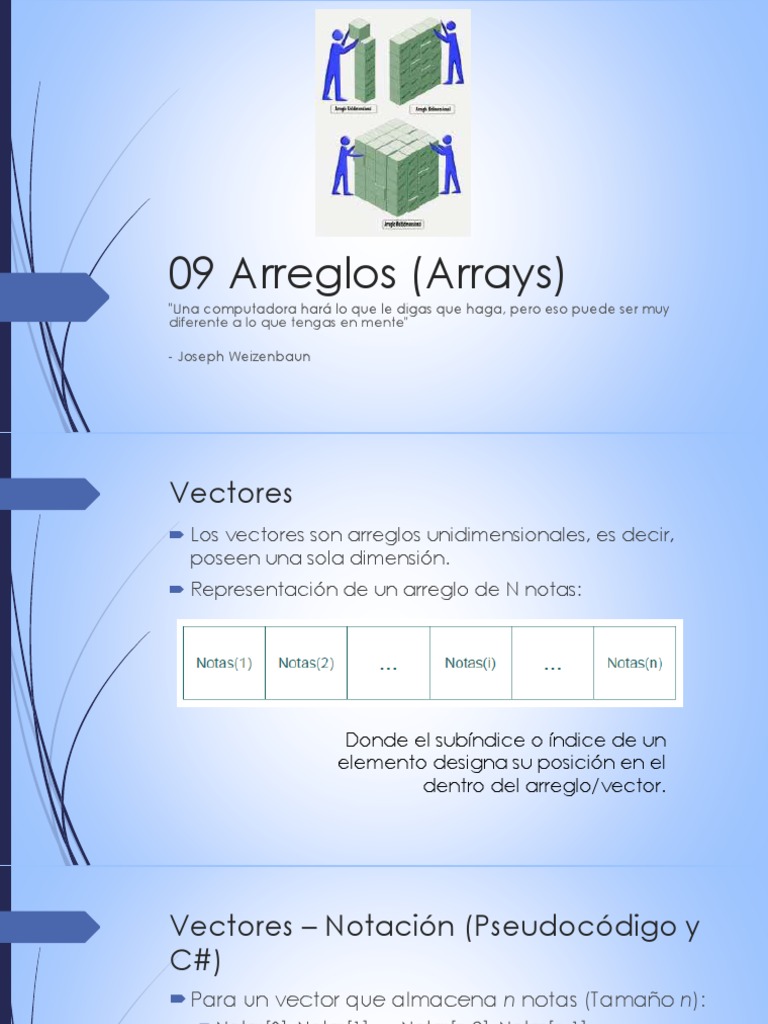 Arreglos (Arrays) | PDF | Estructura de datos de matriz | Matriz ...