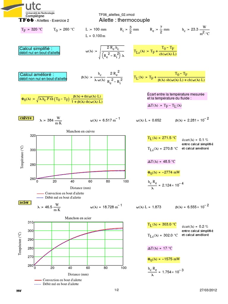 TF06 Ailettes 02 PDF | PDF | Chimie | Matériaux