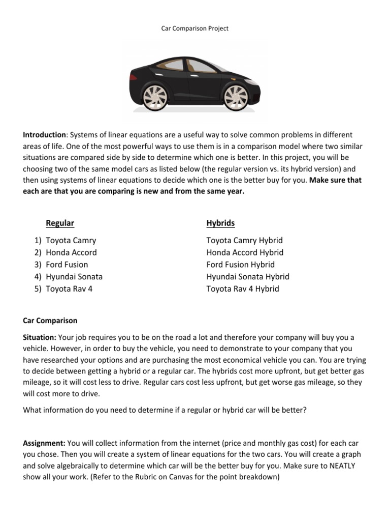 Car Comparison Project-Graph Using Geogebra | PDF | Hybrid Electric ...