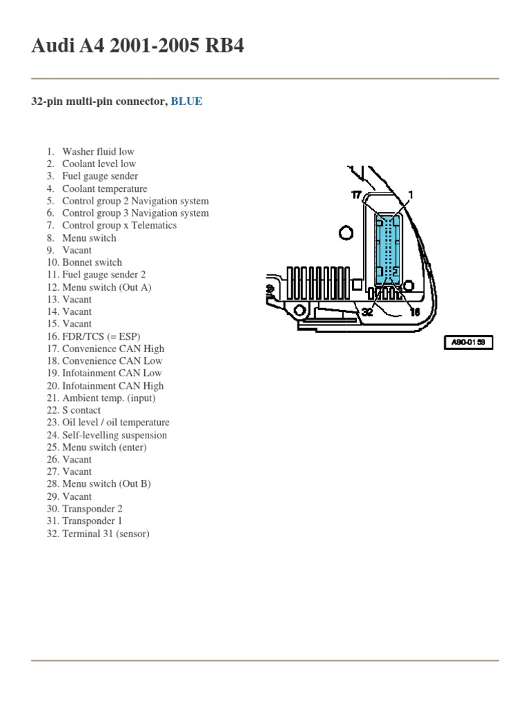 Audi A4 2001-2005 RB4 Dash Pinouts | PDF | Science & Mathematics ...