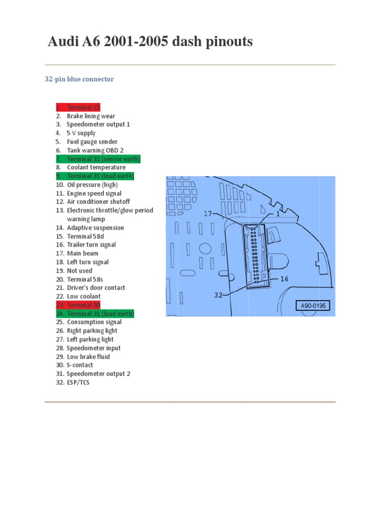 Audi A6 2001-2005 Dash Pinouts | PDF