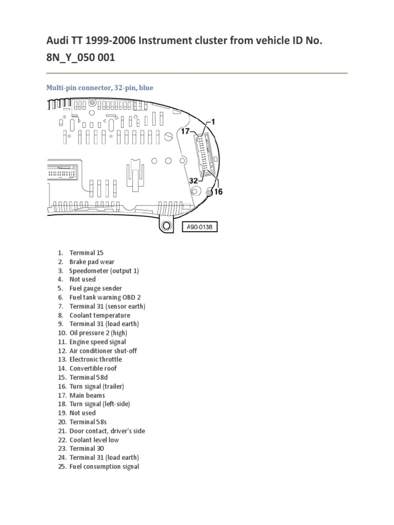Audi TT 1999-2006 Instrument Cluster From Vehicle ID No. 8N - Y - 050 ...