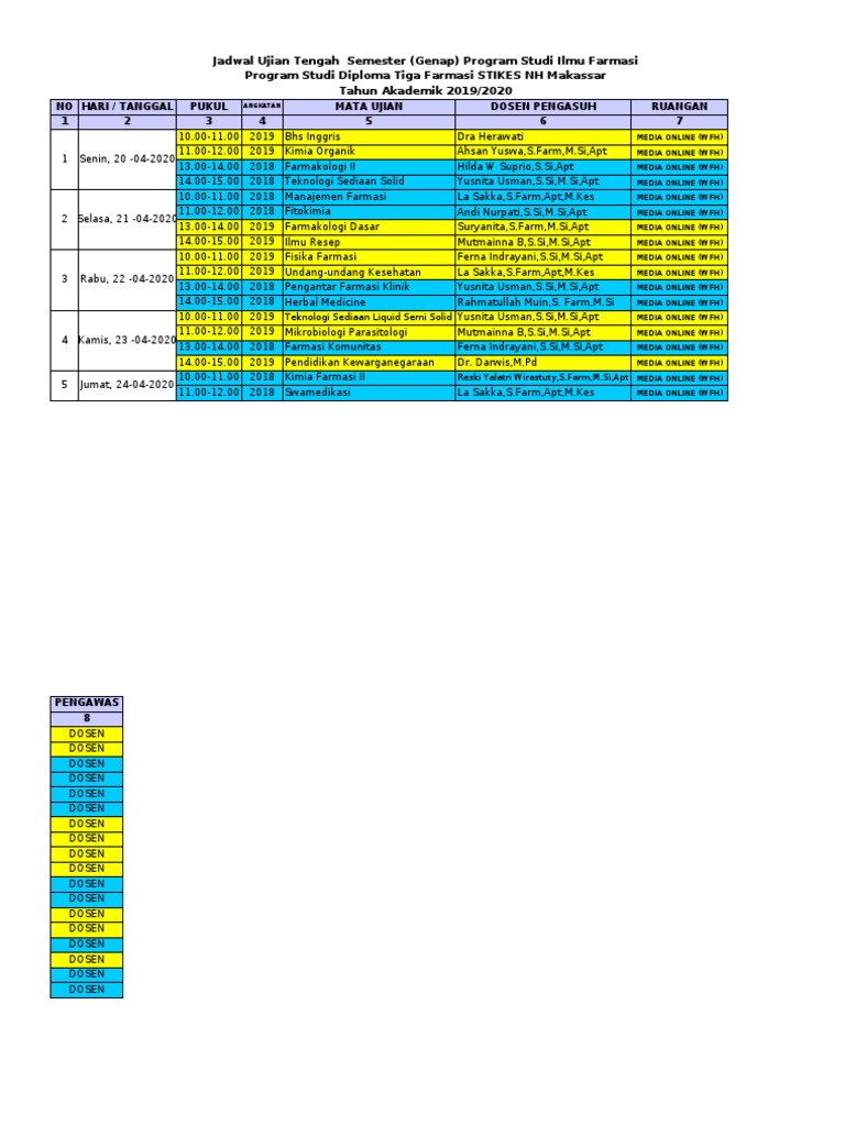 JADWAL MID 20192020genap | PDF