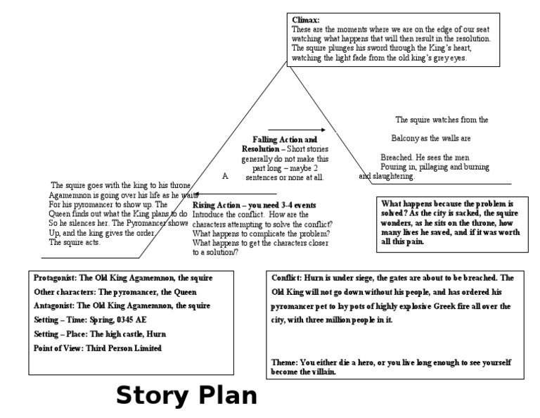 Story Plan-1 | PDF