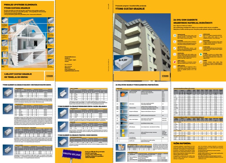 YTONG Sustav Gradnje-Pregled Elemenata | PDF