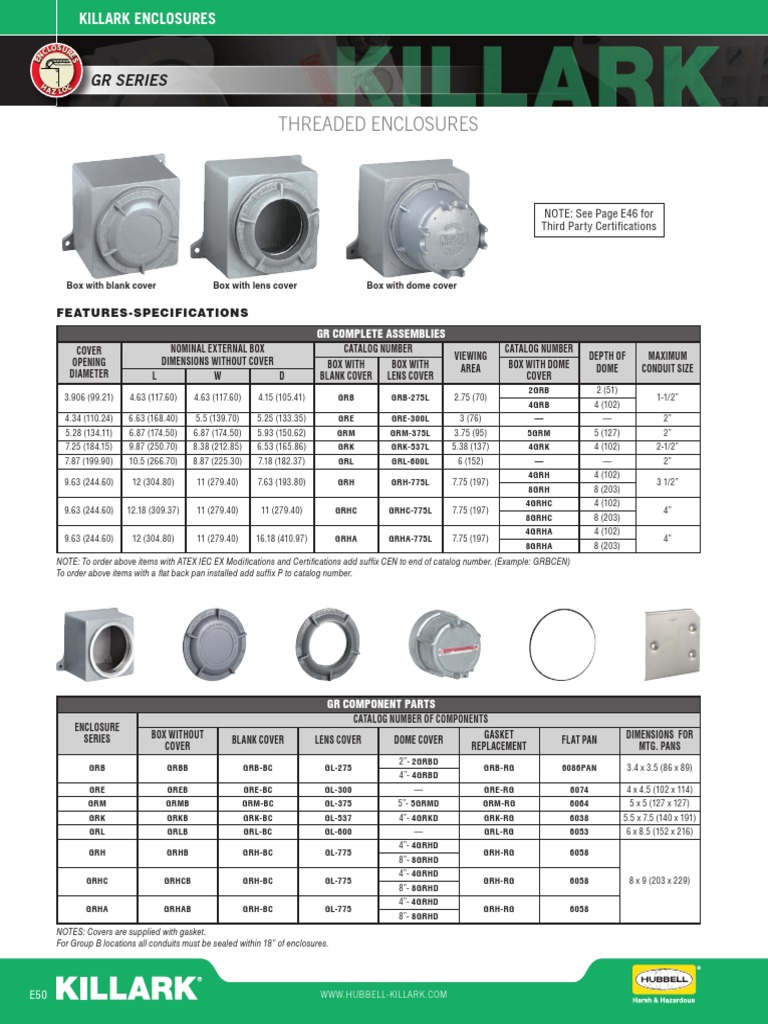 Technical Specifications and Component Parts for Killark Enclosures GR Series Threaded ...
