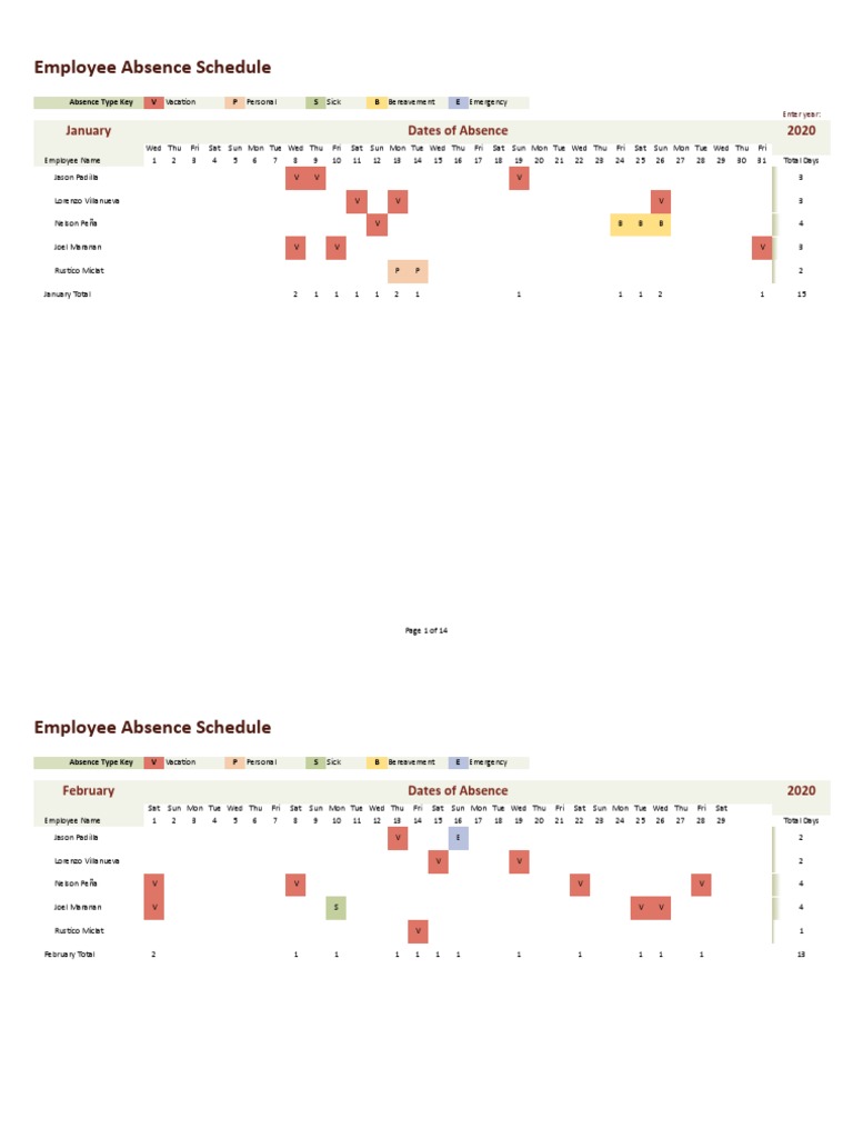 Employee Absence Tracker 2020 | PDF | Working Conditions | Seasons