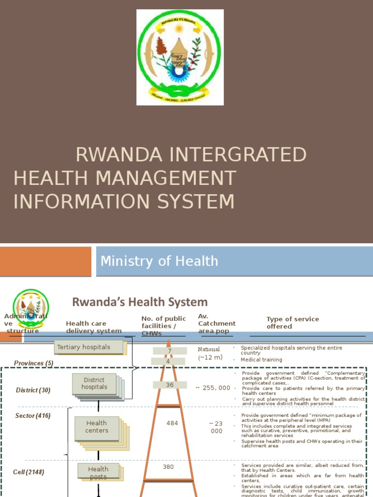 Rwanda Intergrated Health Management Information System | PDF | Health ...