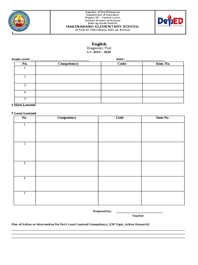 Consolidated Report of English Pre Test | PDF