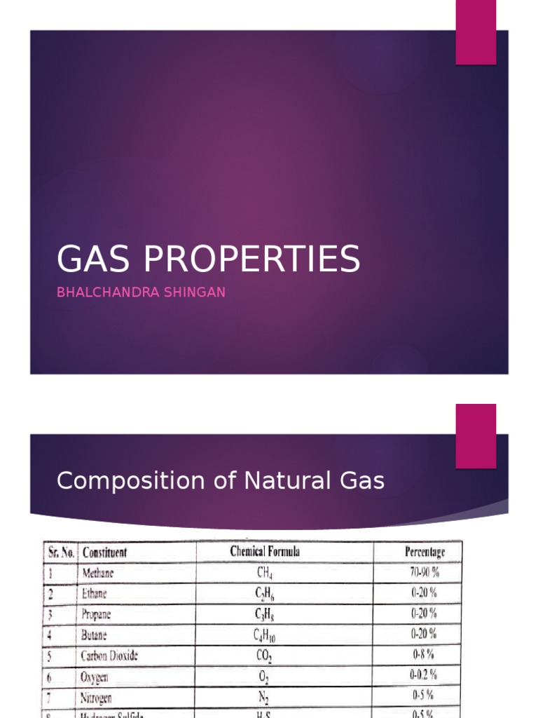 Natural Gas Properties & Calculations | PDF | Reynolds Number | Gases