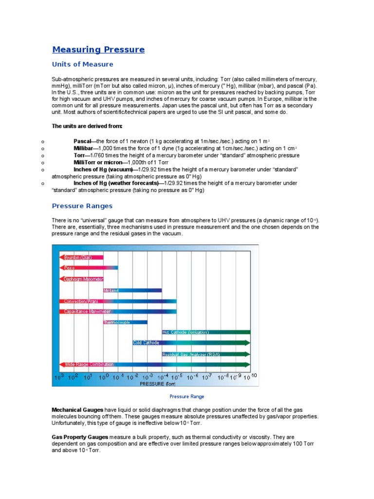 Measuring Pressure: Units of Measure | PDF | Pressure Measurement | Vacuum