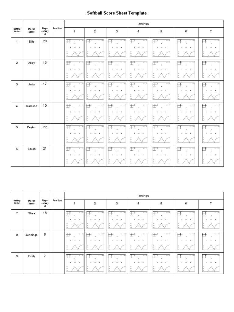Softball Scoring Template | PDF