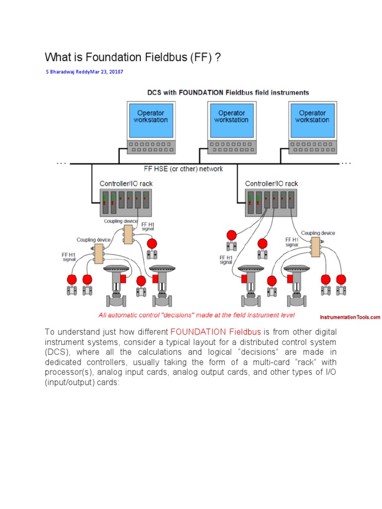 What Is Foundation Fieldbus (FF) ?: S Bharadwaj Reddymar 23, 20187 ...