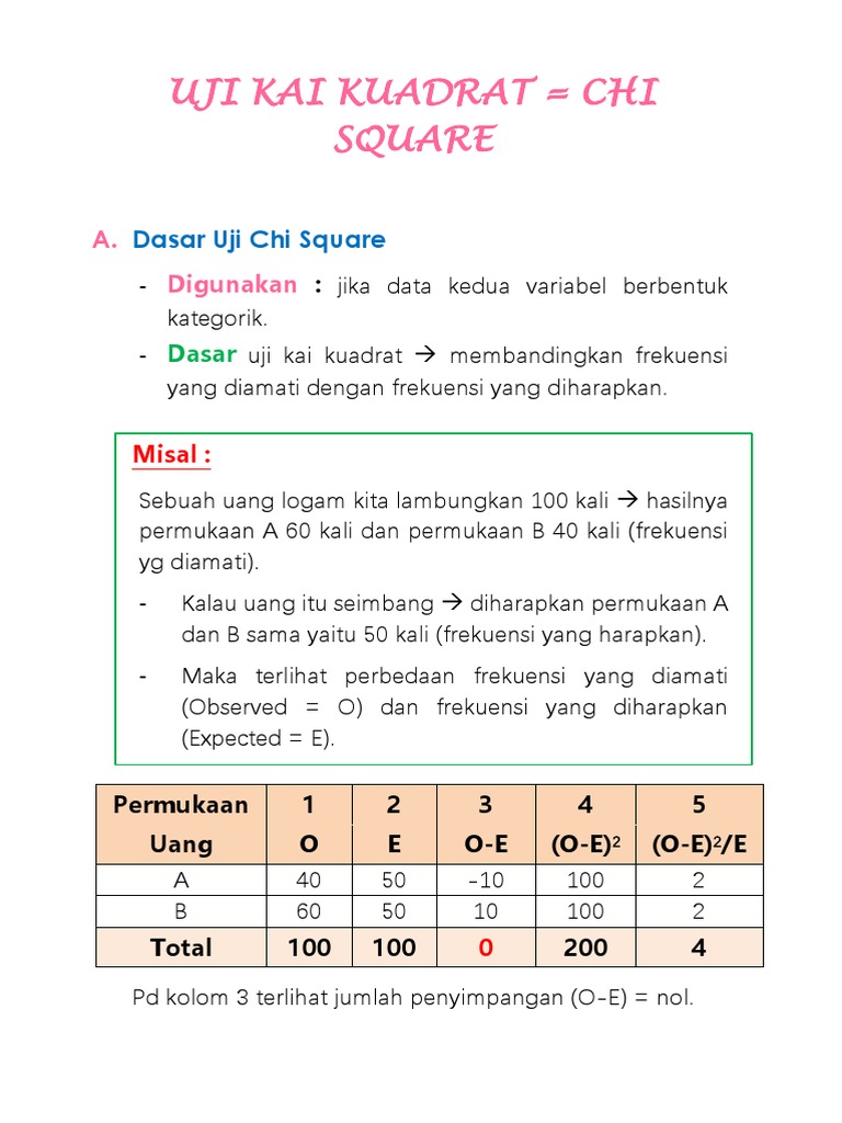 Uji Chisquare PDF | PDF | Metode & Bahan Ajar