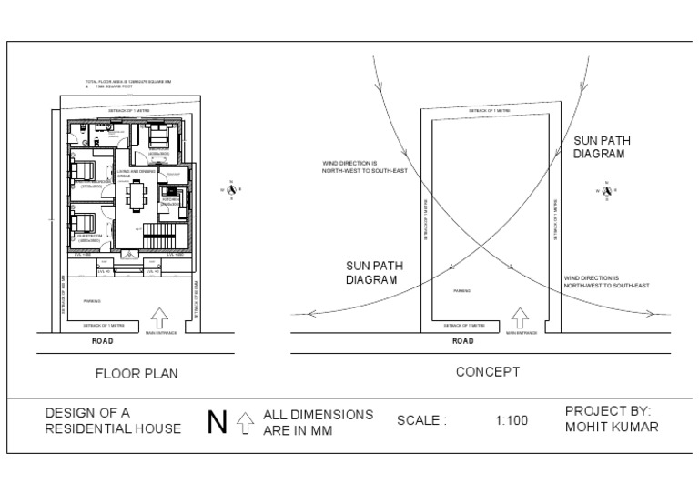 Sun Path Analysis for Residential Design | PDF | Buildings And ...