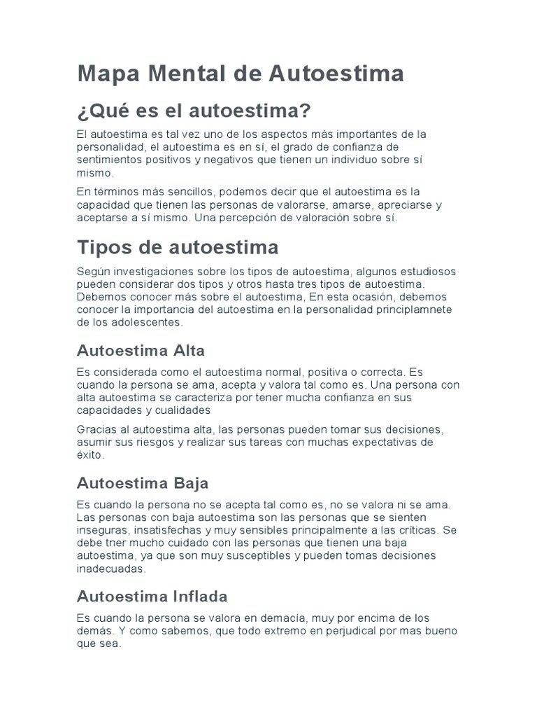 Mapa Mental de Autoestima | PDF | Conceptos psicologicos | Sicología