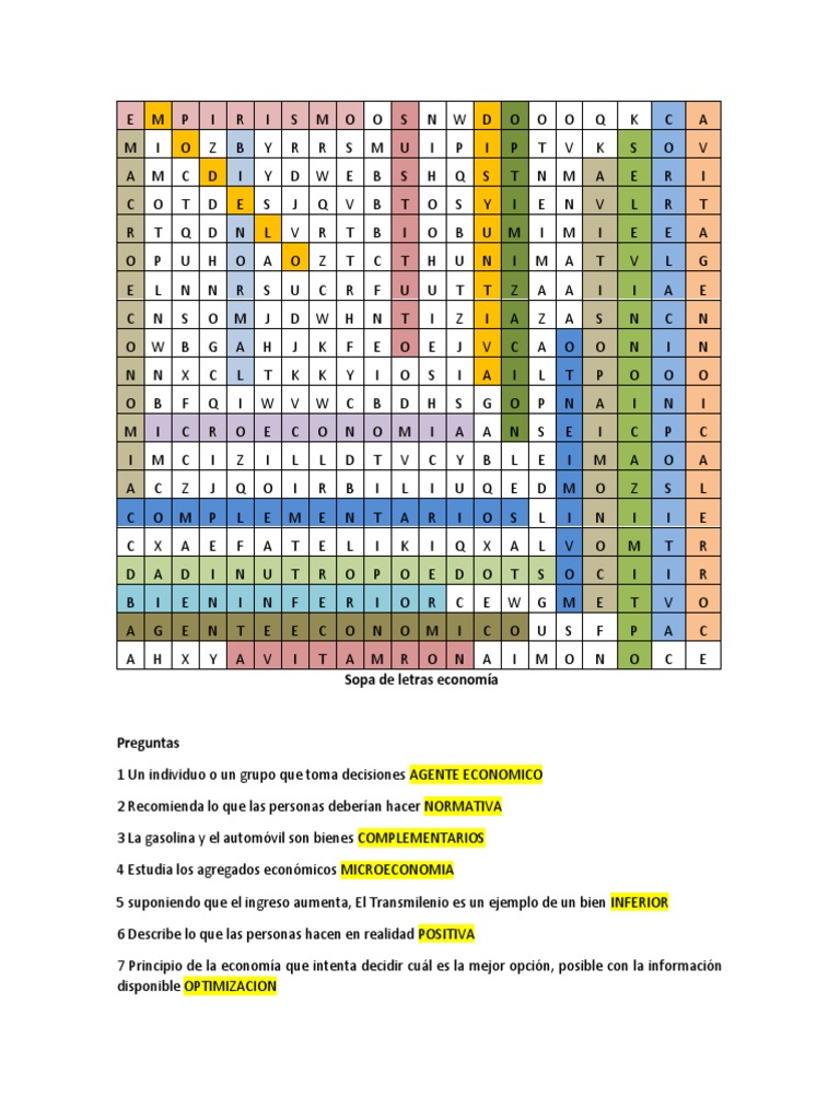Sopa de Letras Economia | PDF | Microeconomía | Ciencias económicas