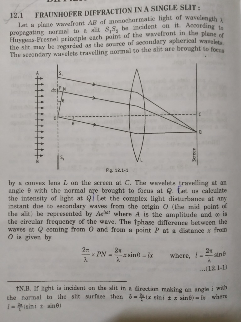 Fraunhofer Single Slit Diffraction