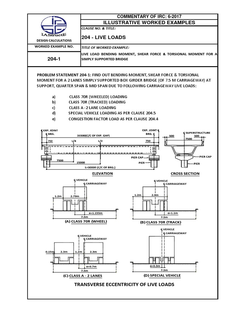 Illustrative Worked Examples: Commentary of Irc: 6-2017 | PDF | Bridge | Bending