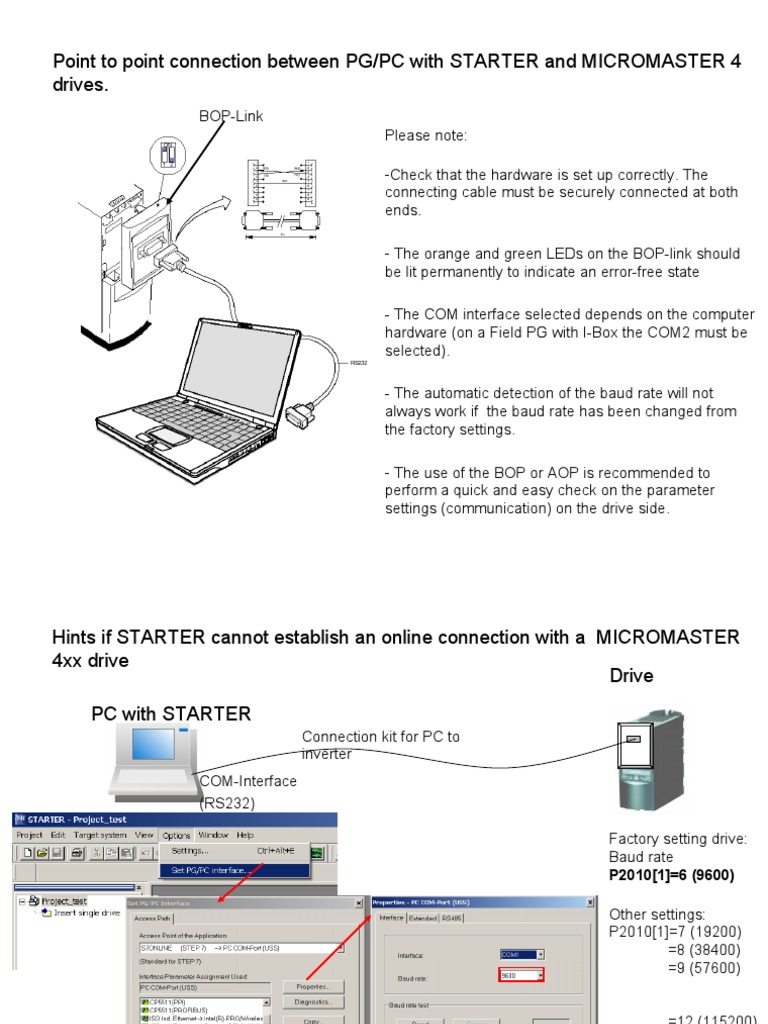 Point To Point Connection Between PG/PC With STARTER and MICROMASTER 4 ...