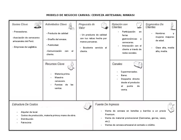 Modelo Canvas: Cerveza Ninkasi | PDF | Microcervecería | Marketing