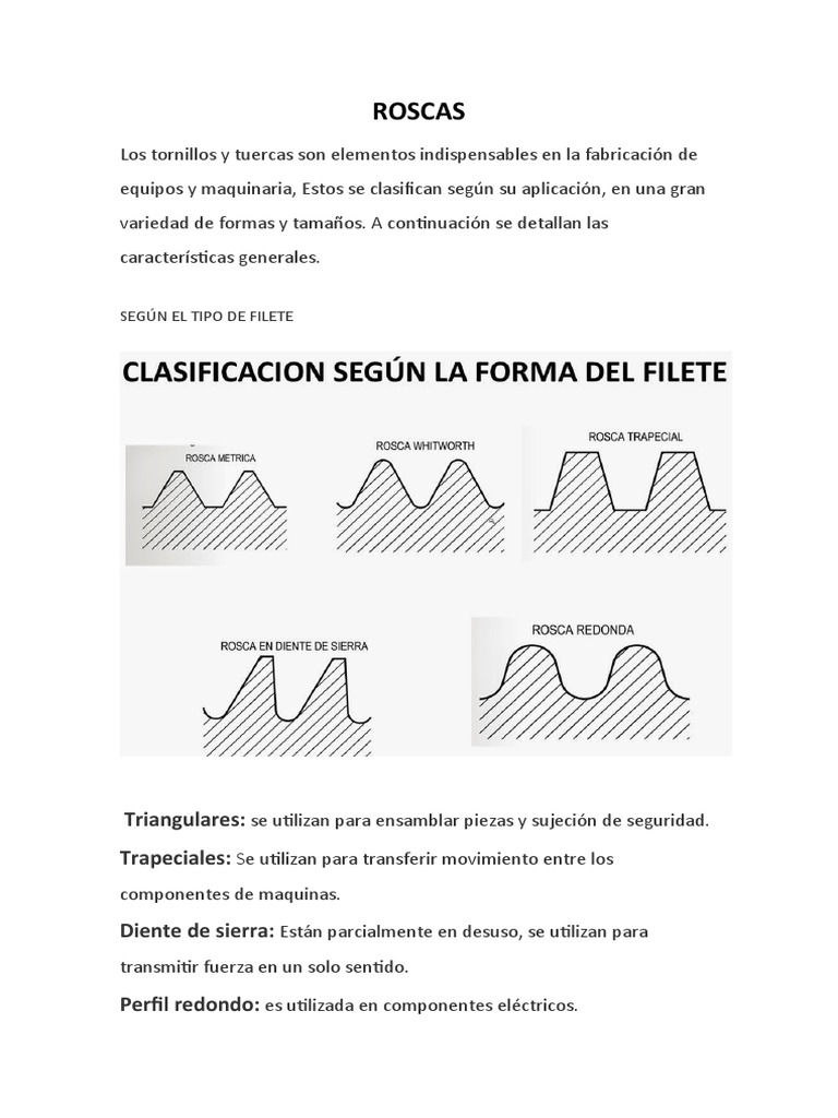 Roscas Acotado | PDF | Tornillo | Ingeniería mecánica