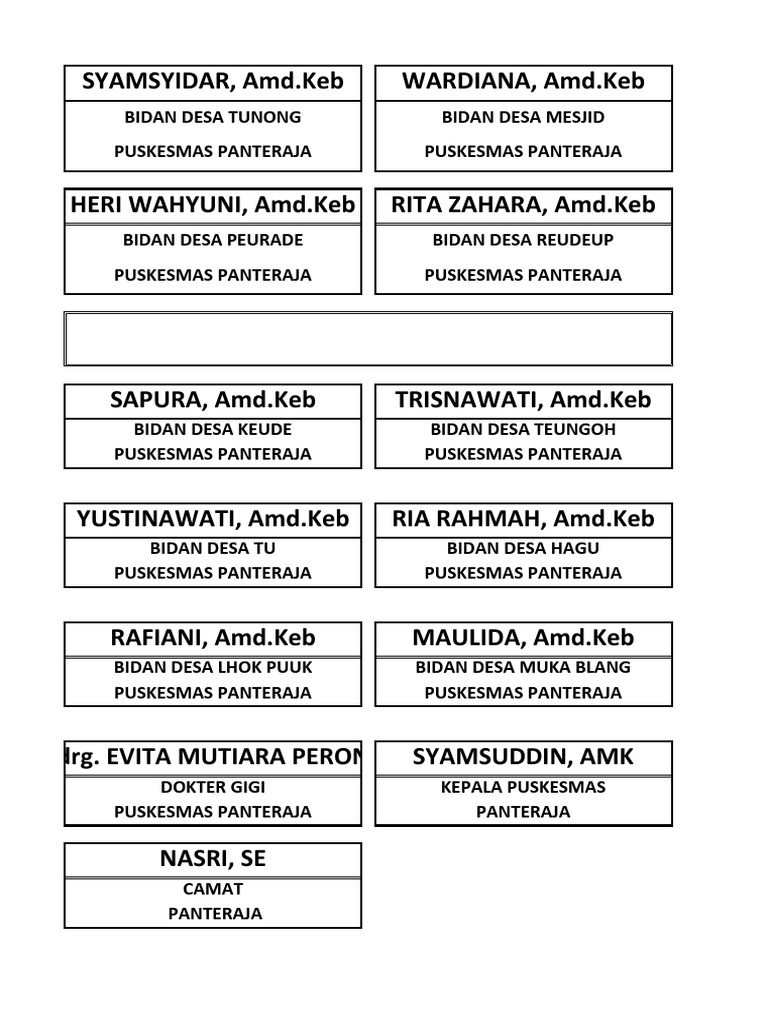 Label Nama Di Kursi | PDF