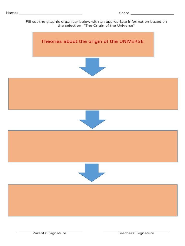 Theories on Universe Origin | PDF | Social Science | Philosophy