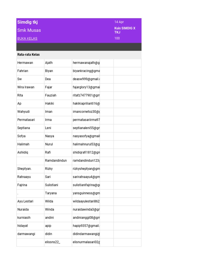 Nilai Simdig TKJ SMK Musas 13-04-2020 PDF | PDF