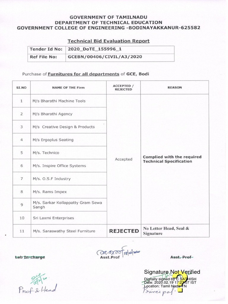 Techsummary 187238 | PDF