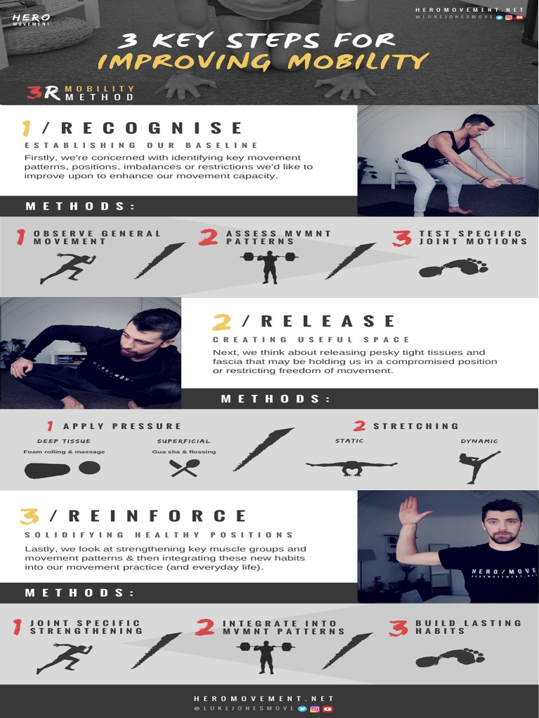Improving Mobility: 3 Key Steps For | PDF | Musculoskeletal System ...