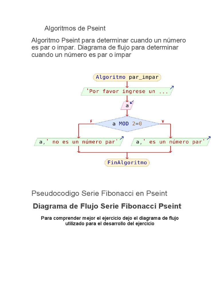 Algoritmos y Diagramas en Pseint | PDF | Tecnología