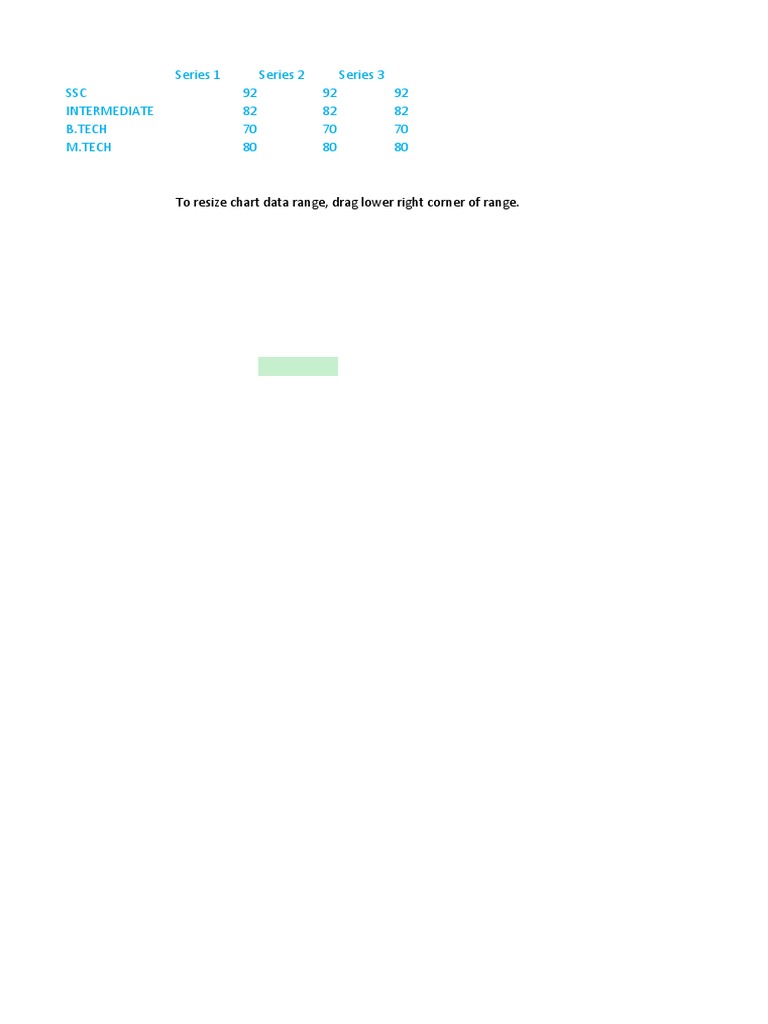 To Resize Chart Data Range, Drag Lower Right Corner of Range | PDF