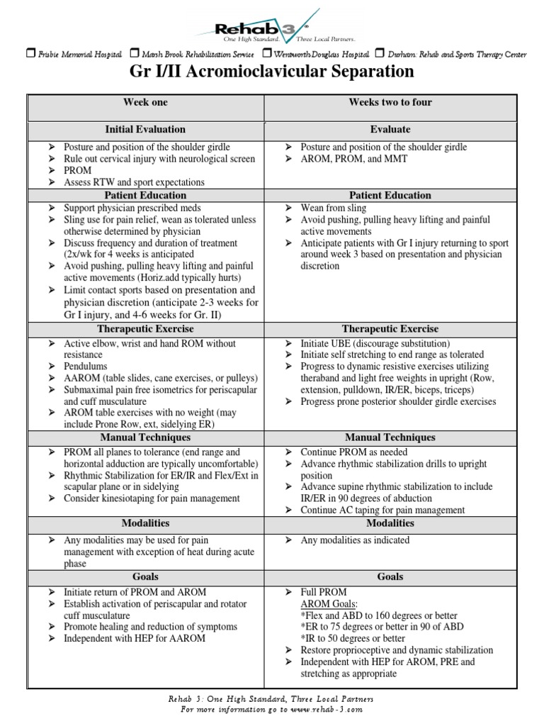 AC Separation Protocol GR I and II | Download Free PDF | Physical ...