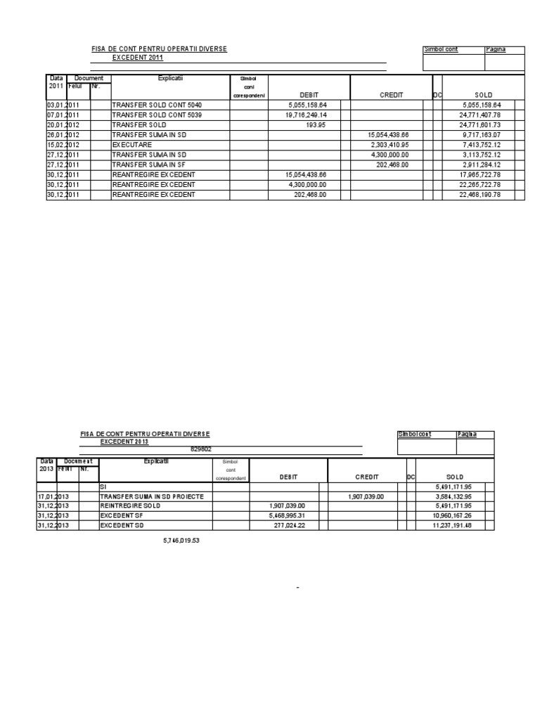 Fisa Cont pentru Operatii Diverse 2011-2015 | PDF