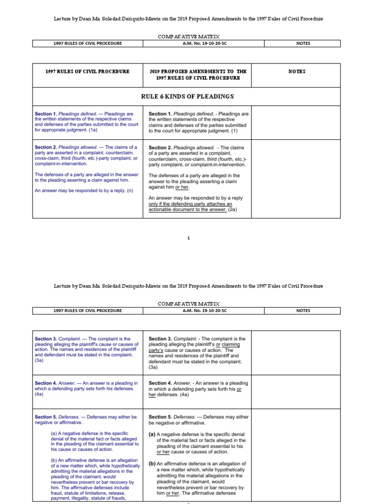 Rule 6 To 35 - Comparative Matrix | PDF | Pleading | Affirmative Defense