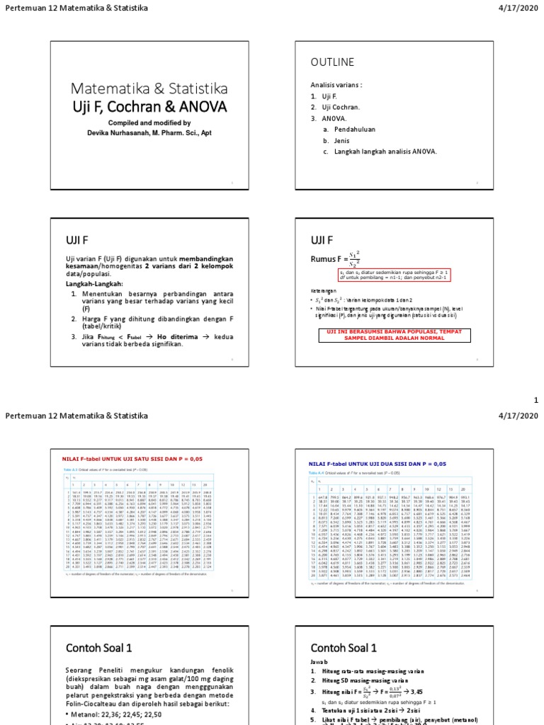 Uji F, Cochran, dan ANOVA dalam Statistika | PDF